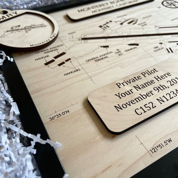 Pilot Gifts - 60+ Gift Ideas for 2025