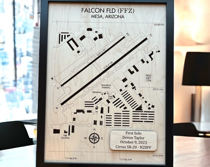 Personalized Pilot Caricature Trinket, Cartoon Pilot Portrait ...