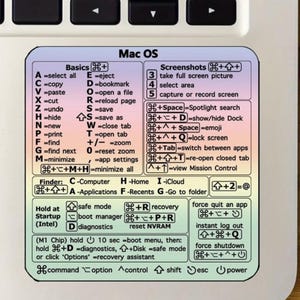 Keyboard Shortcut Sticker for Laptop & PC – Essential Hotkeys for ...