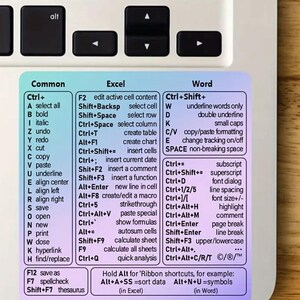 Keyboard Shortcut Sticker for Laptop & PC – Essential Hotkeys for ...