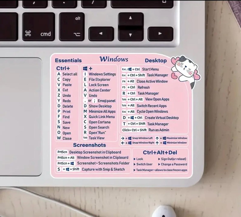 Keyboard Shortcut Sticker for Laptop & PC – Essential Hotkeys for Productivity. Quick Access ...