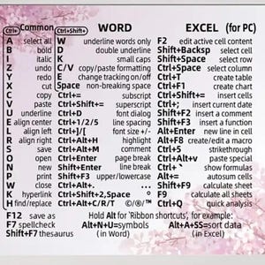 Keyboard Shortcut Sticker for Laptop & PC – Essential Hotkeys for ...
