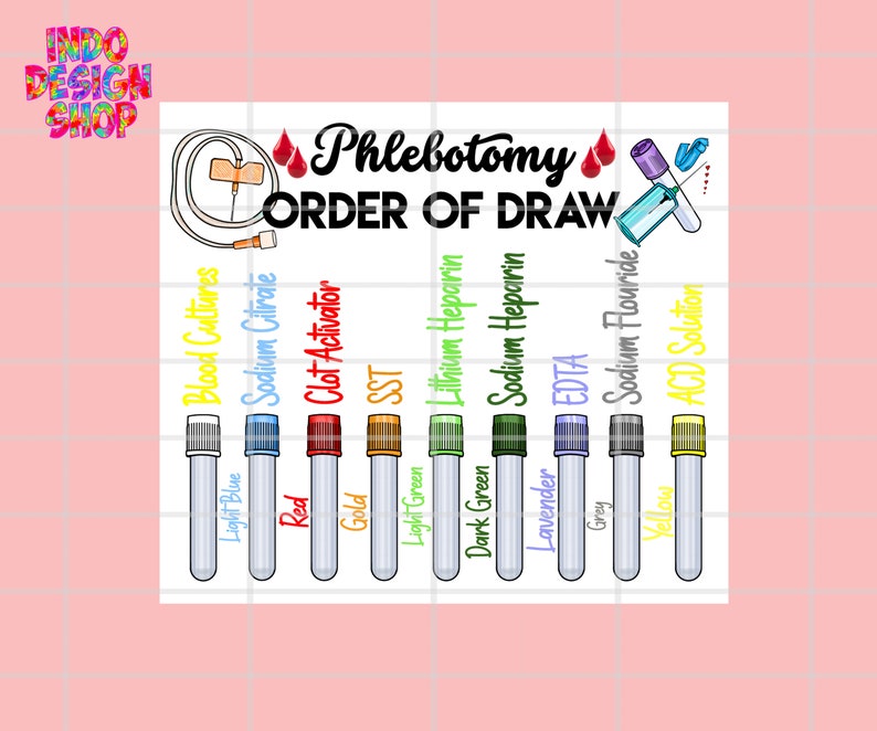 Phlebotomy Order of Draw Tumbler Design Phlebotomist 20 Oz - Etsy