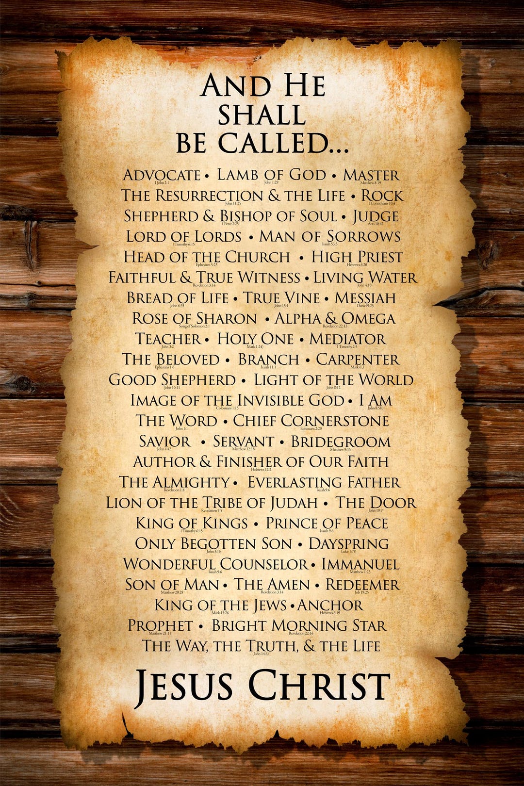 Names of Jesus Poster – 52 Biblical Names With Scripture | Christian ...