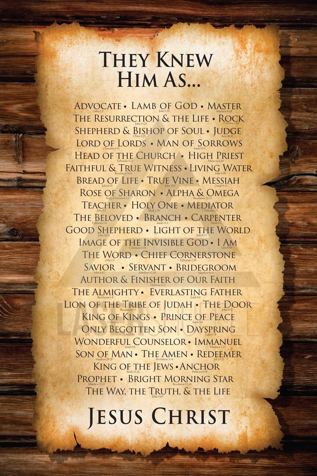 Names of Jesus Poster | 52 Biblical Names of Christ | Christian Wall ...