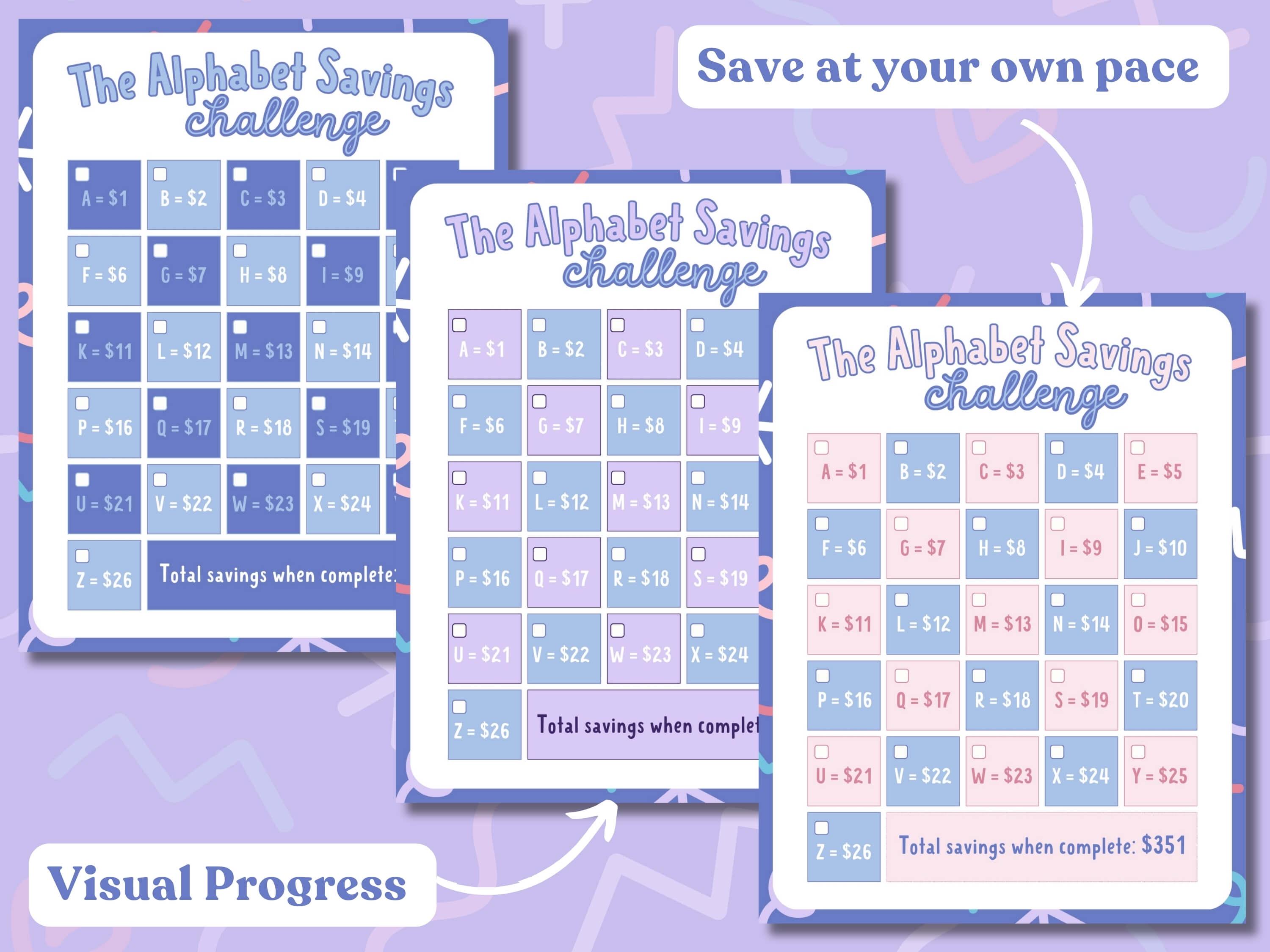 Kids Alphabet Savings Challenge: Printable Money Tracker (PDF) - Etsy