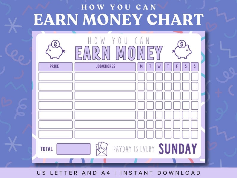 How to Earn Money Chart Responsibility Chart Editable Chore Chart Kids ...