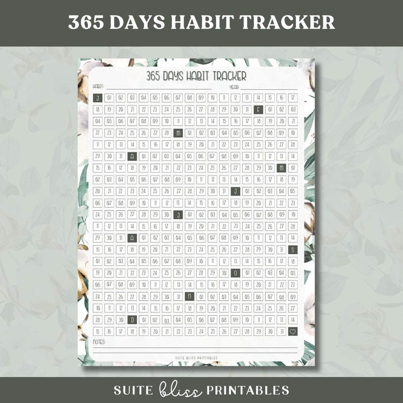 Undated Habit Tracker Printables: Yearly, Monthly, Weekly (digital ...
