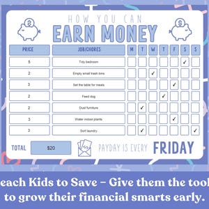 How to Earn Money Chart | Responsibility Chart | Editable Chore Chart ...