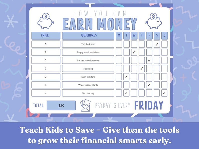Editable Kids Chore Chart: How to Earn Money (printable PDF) - Etsy