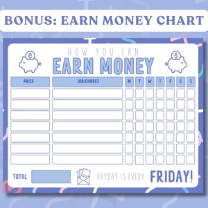 The Alphabet Savings Challenge for Kids | Saving Money | Mini Money ...