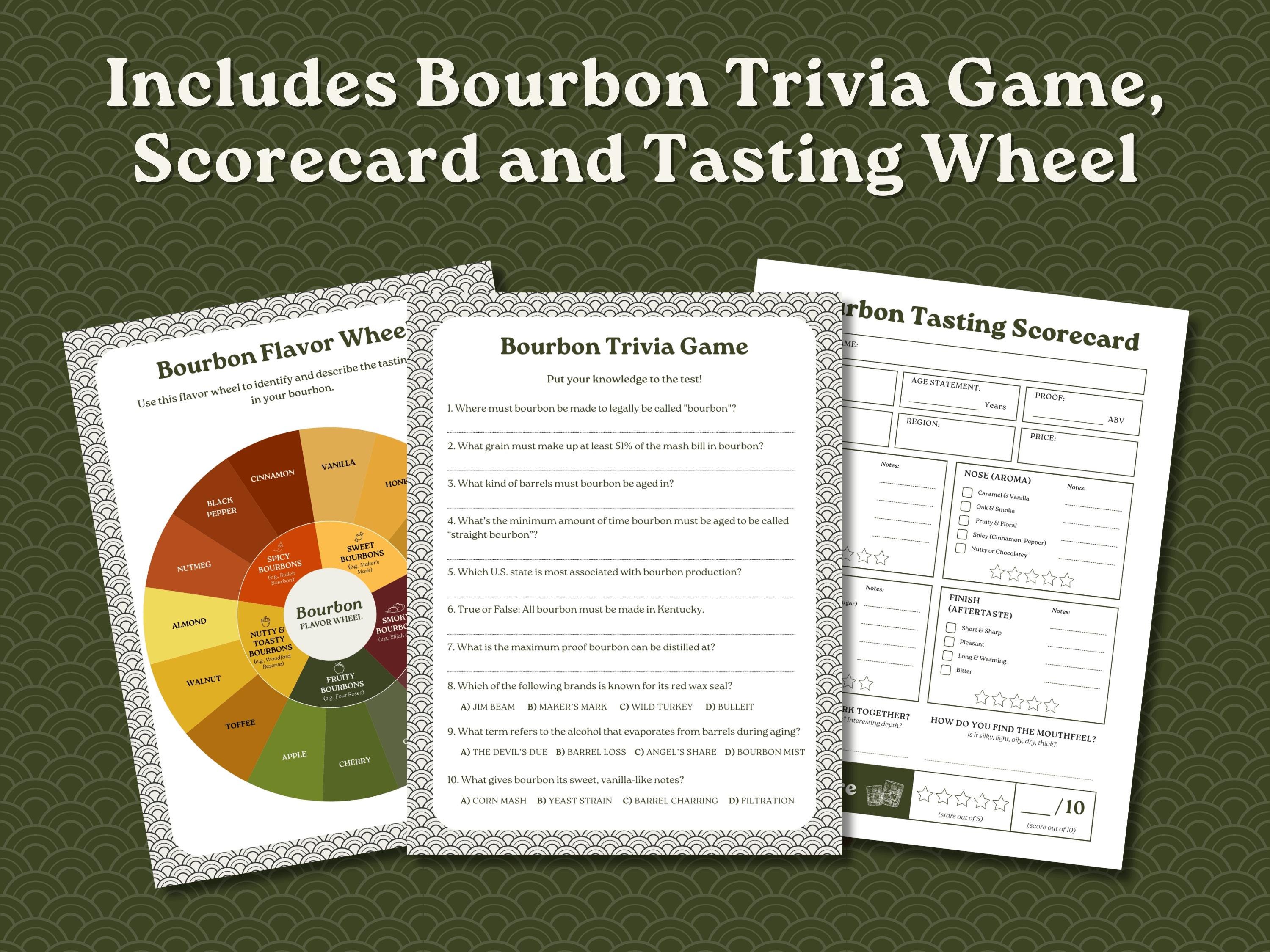 Printable Bourbon Tasting Guide: Whiskey Trivia & Scorecard (PDF) - Etsy