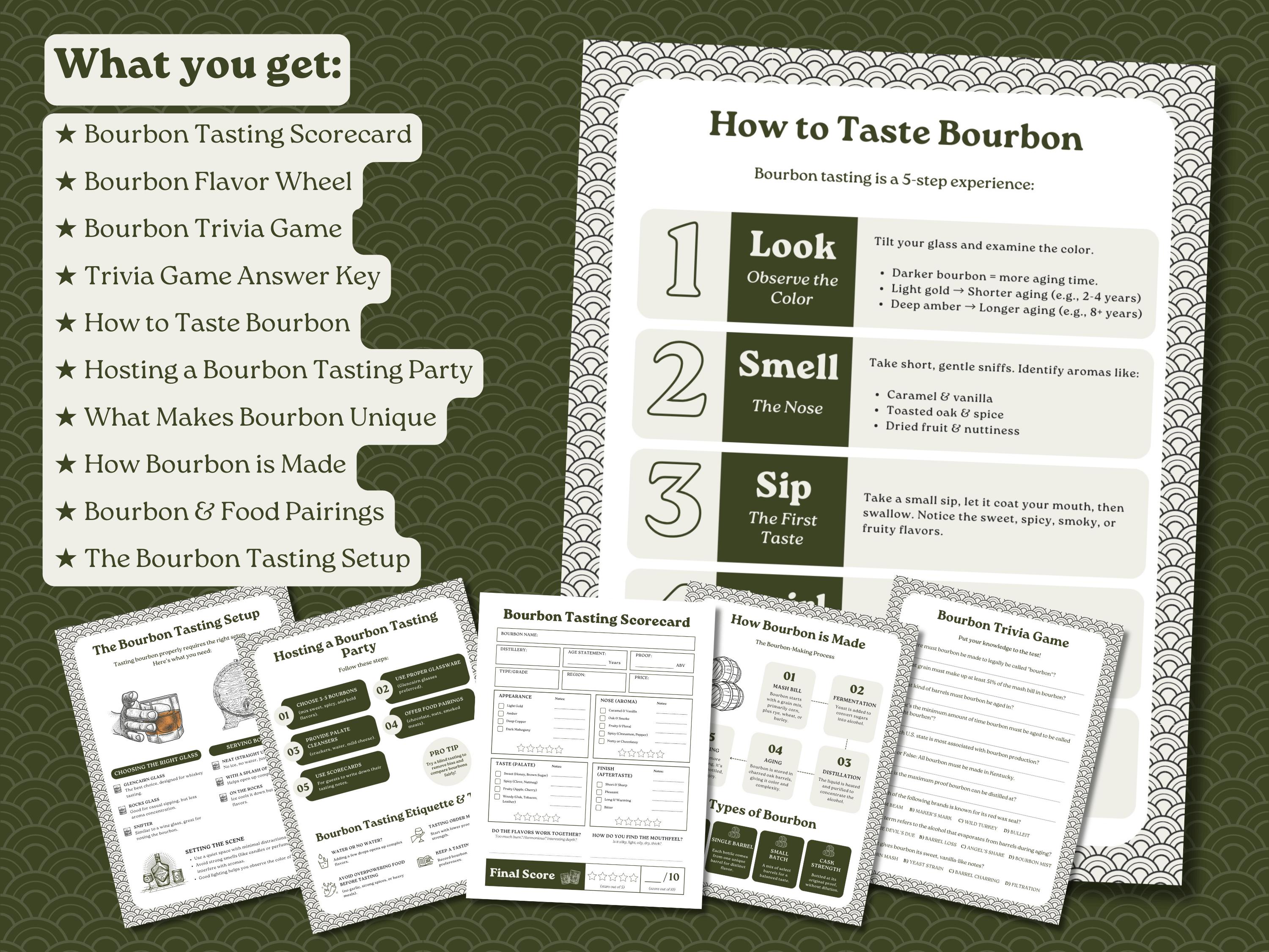 Printable Bourbon Tasting Guide: Whiskey Trivia & Scorecard (PDF) - Etsy