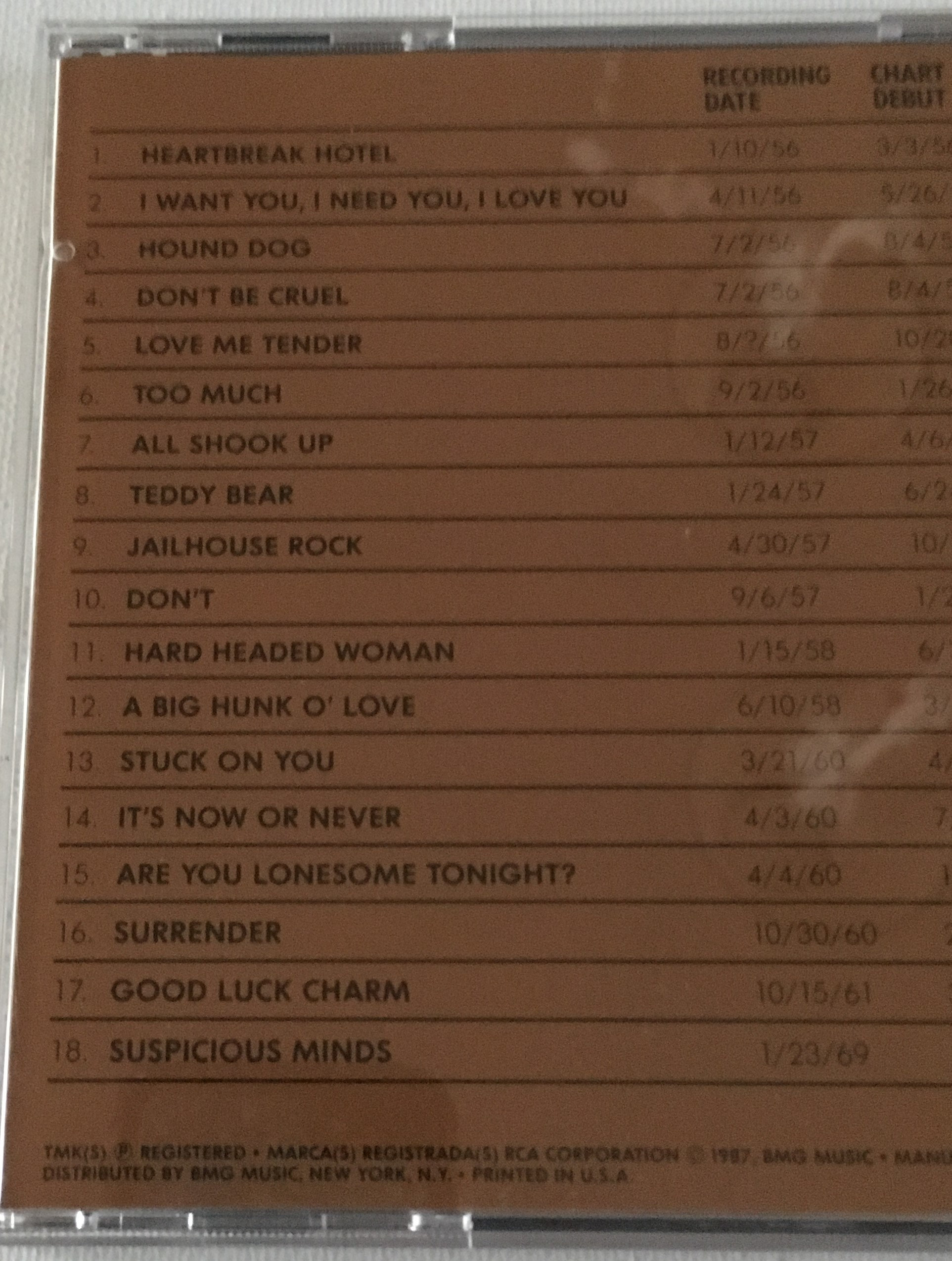 Elvis Presley the Number One Hits CD - Etsy
