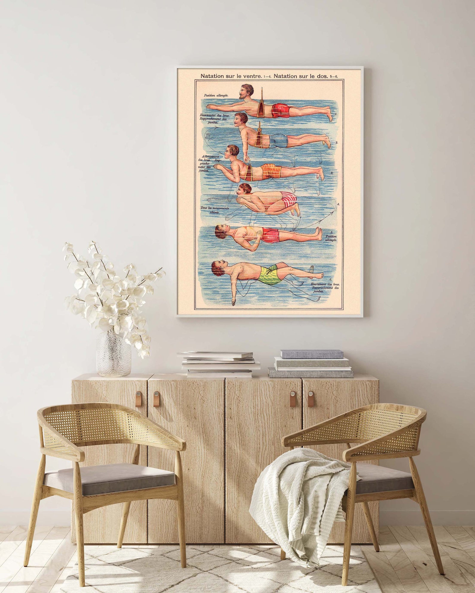 Vintage Swimmer Poster Printable Bathroom Poster - Etsy