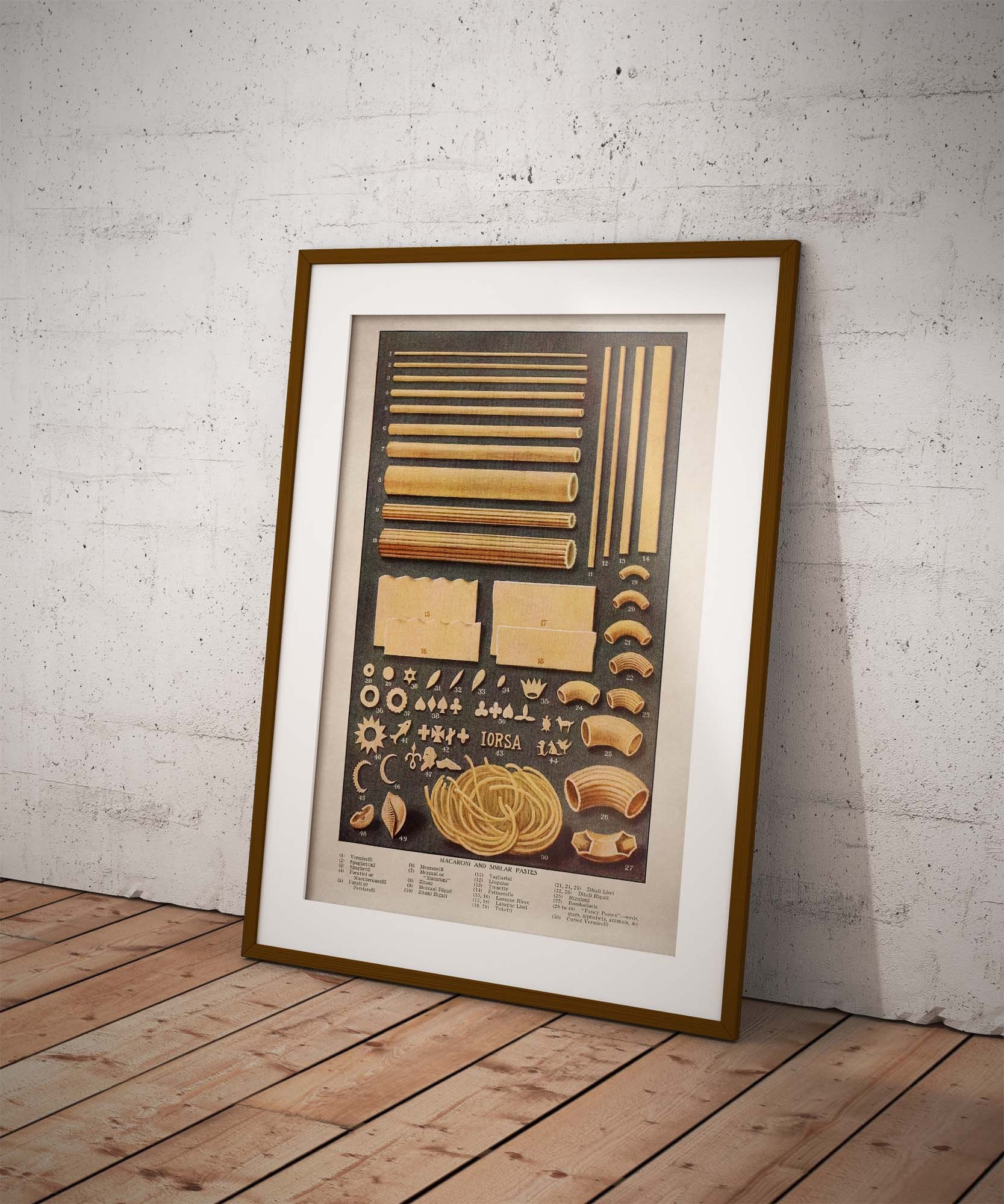 Macaroni Kitchen Poster Different Pasta Varieties From the - Etsy