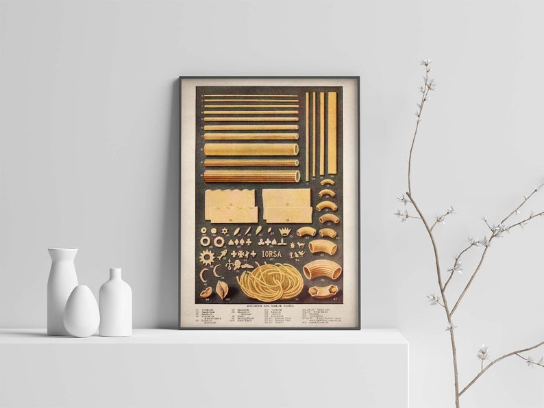Macaroni Kitchen Poster Different Pasta Varieties From the - Etsy