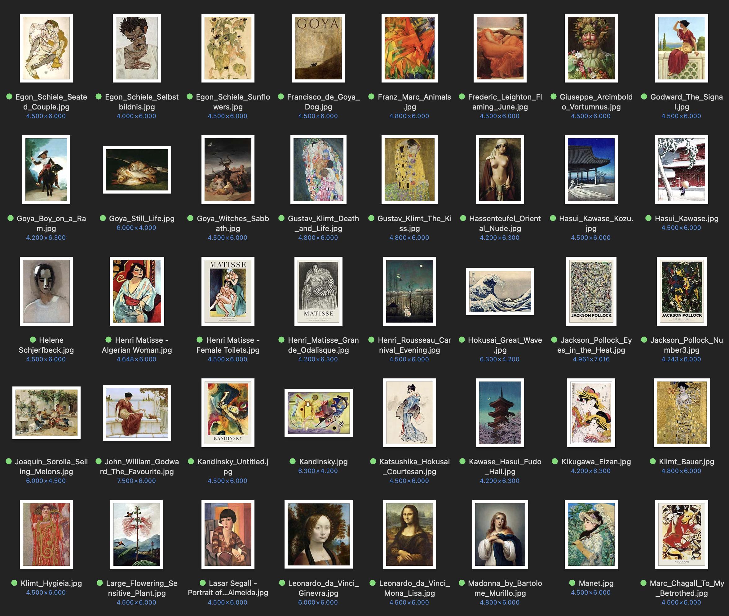 Most Famous Paintings - 150 Master Pieces From Different Artists, 150 ...
