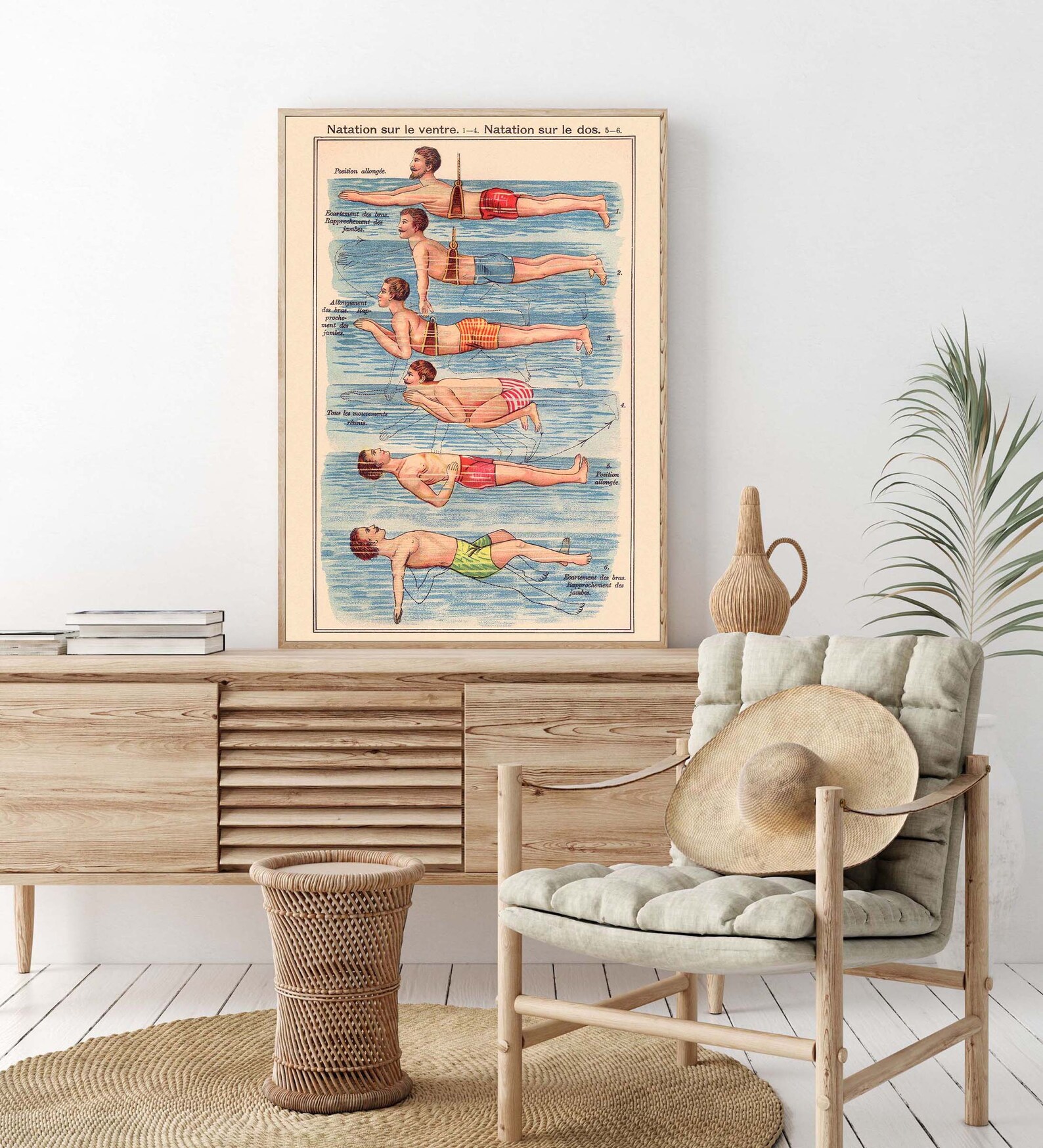 Vintage Swimmer Poster Printable Bathroom Poster - Etsy