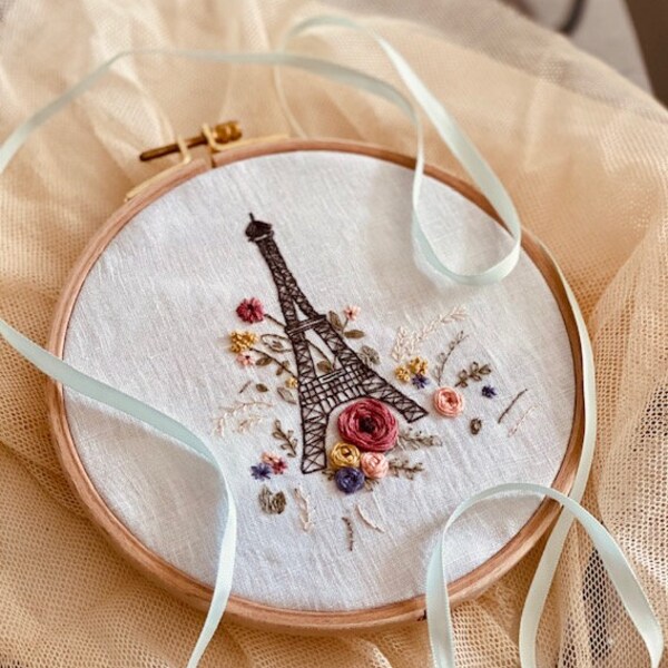 Spring in Paris - Etsy