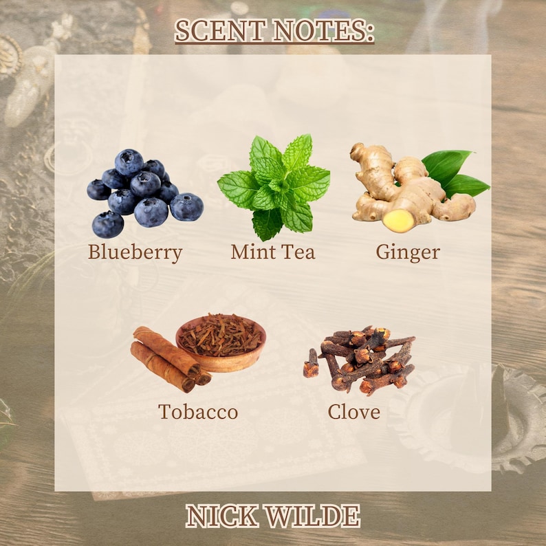 Nick Wilde Perfume - Sly Fox - Zootopia Inspired - Blueberry and Street ...