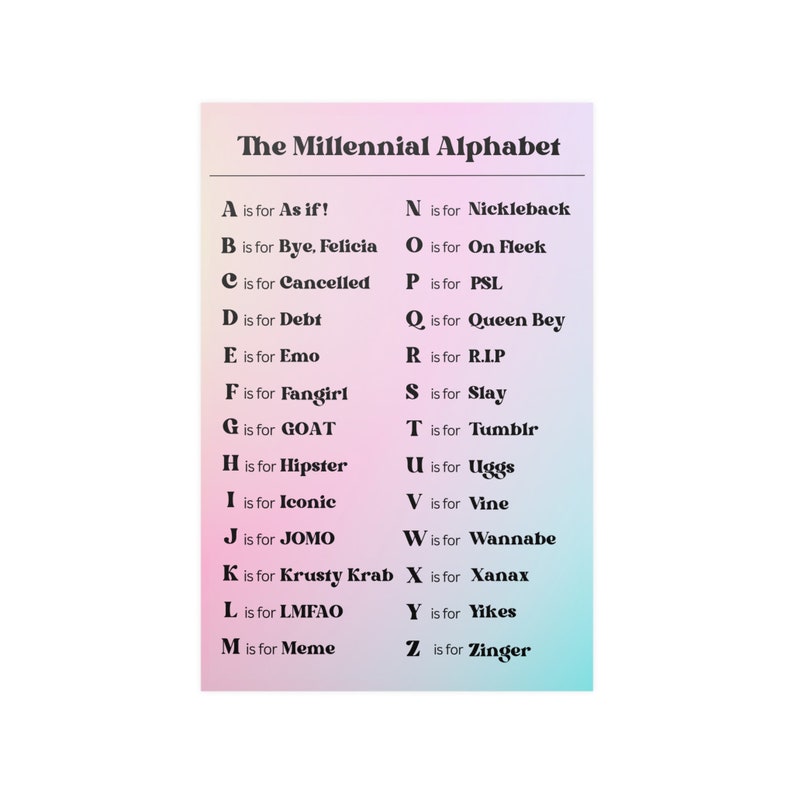 The Millennial Alphabet Wall Art Print / Office Décor / Funny Room ...