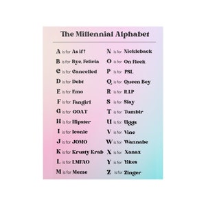 The Millennial Alphabet Wall Art Print / Office Décor / Funny Room ...