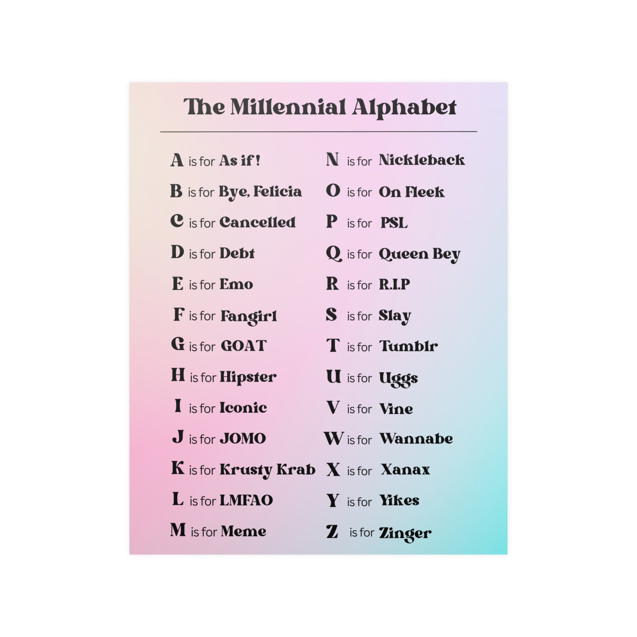 The Millennial Alphabet Wall Art Print / Office Décor / Funny Room ...