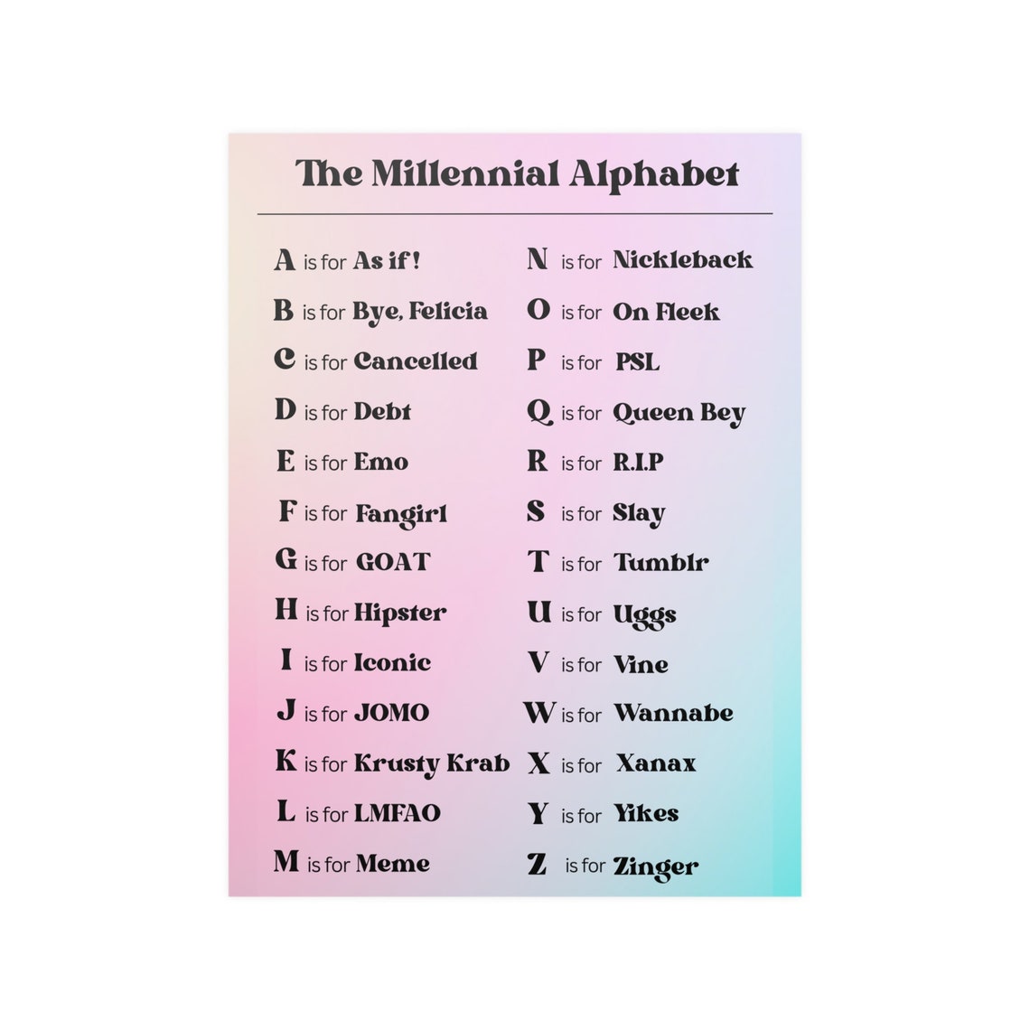 The Millennial Alphabet Wall Art Print / Office Décor / Funny Room ...