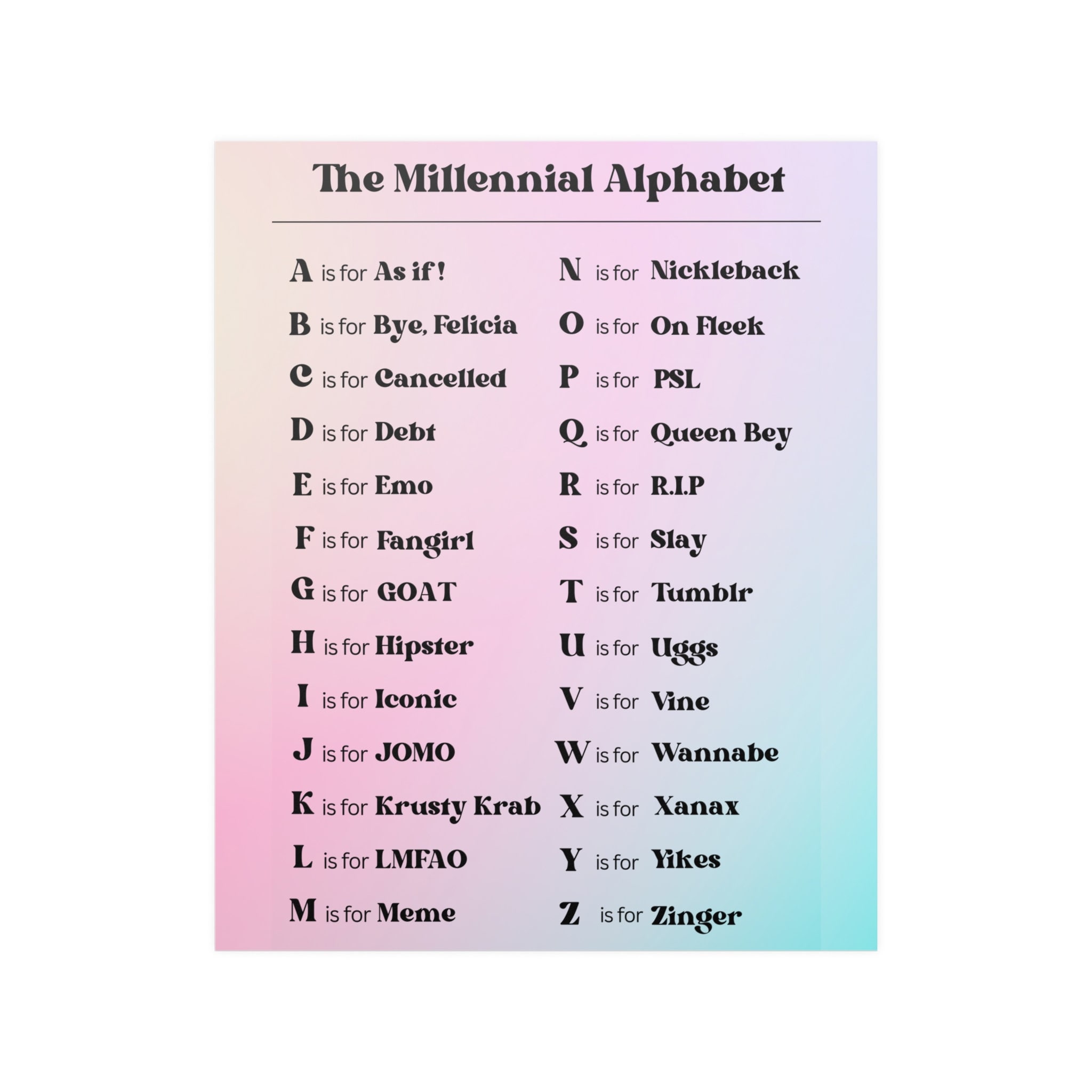 The Millennial Alphabet Wall Art Print / Office Décor / Funny Room ...