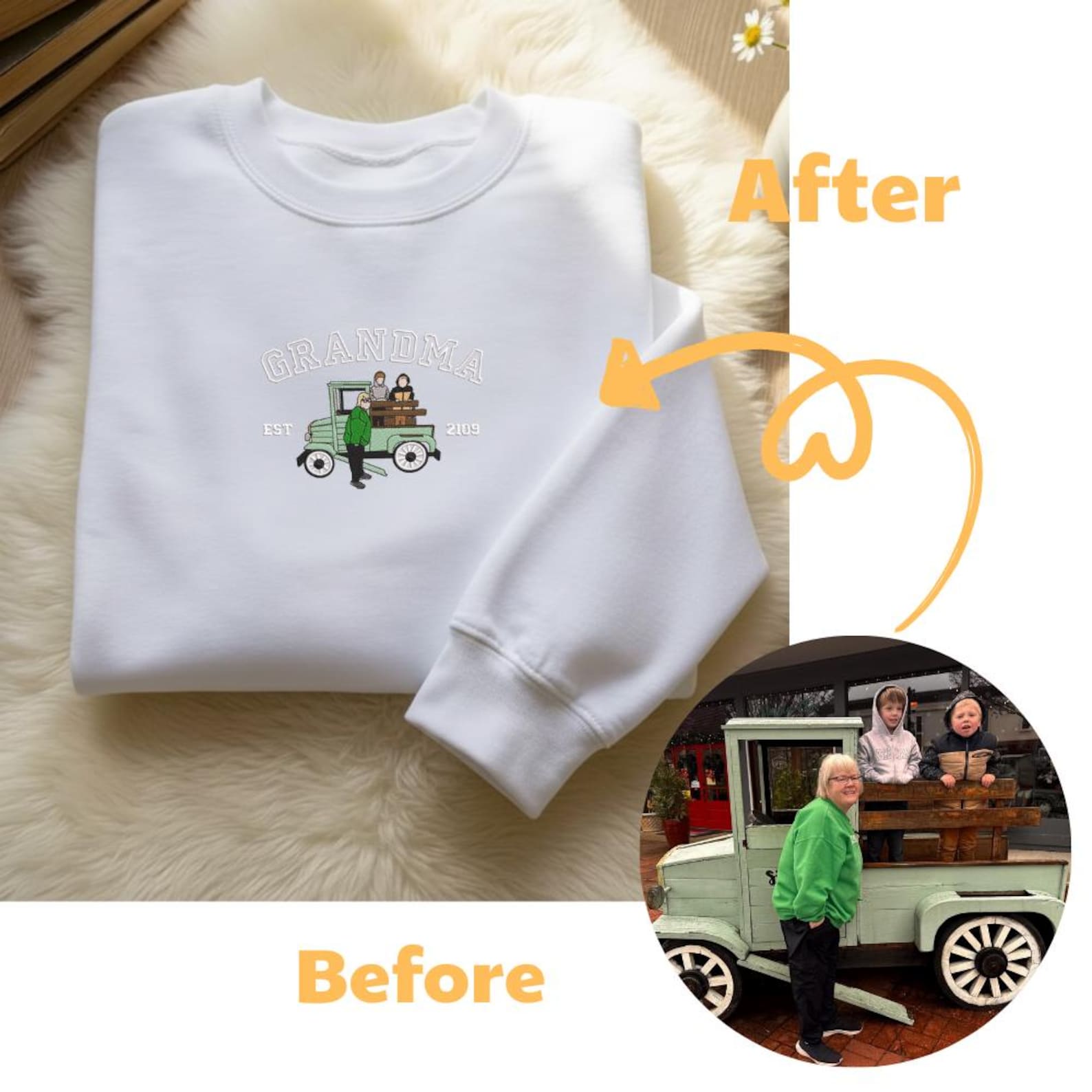 Custom Photo Embroidery Design, Personalized Portrait From Photo ...