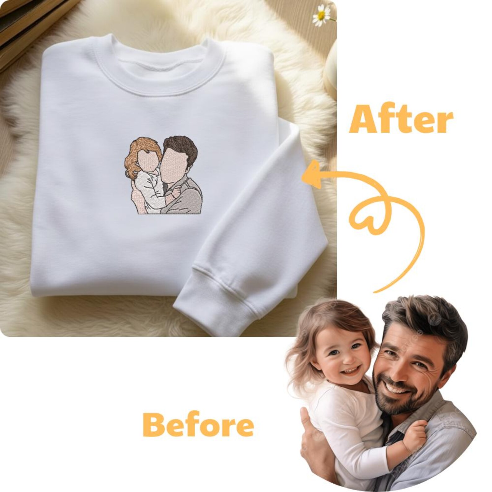 Custom Photo Embroidery Design, Personalized Portrait From Photo ...