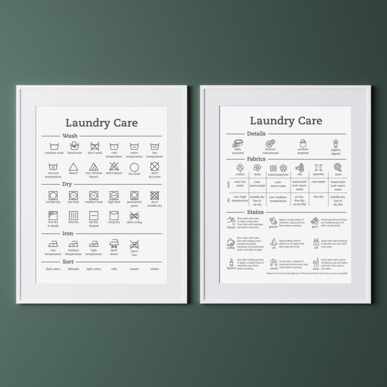 Laundry Symbol Guide Prints: Stain Removal Chart (PDF & SVG ...