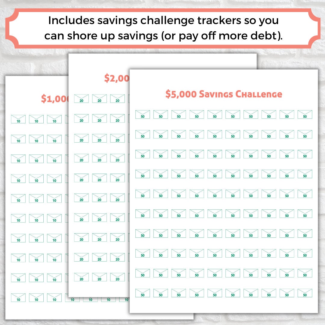 Ultimate Debt Payoff Journal / Printable Debt Trackers Instant Download ...