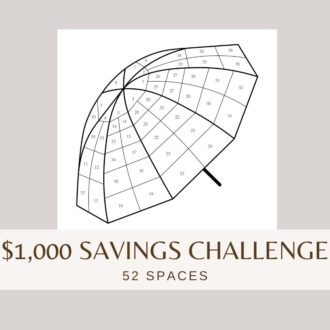 1000-dollar Savings Challenge Tracker / Umbrella Savings Challenge ...