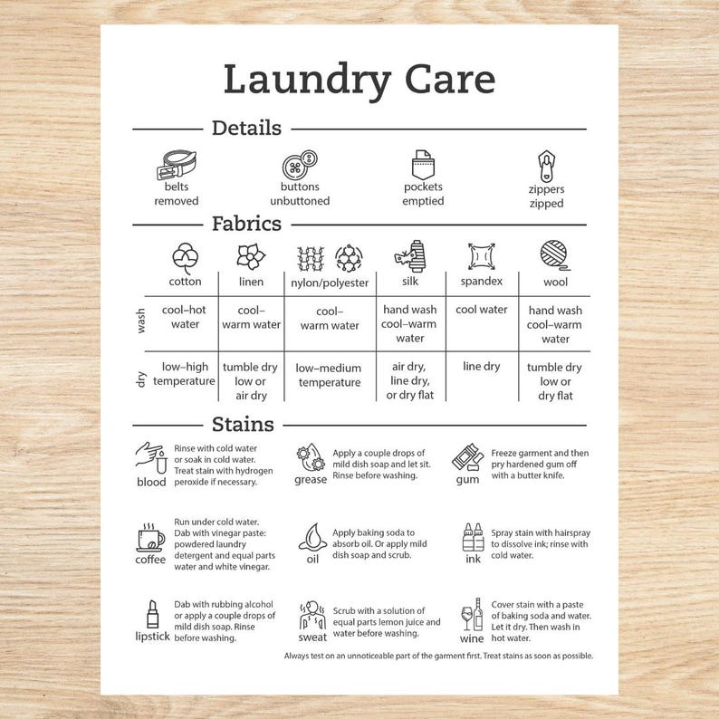 Laundry Symbol Guide Prints: Stain Removal Chart (PDF & SVG ...