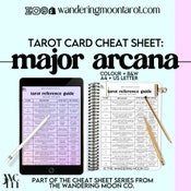 Cartomancy Cheat Sheet Quick Reference Guide Playing Cards - Etsy Canada