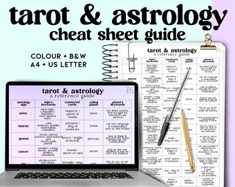 Astrology Cheat Sheet Basics of Astrology Printable Pages - Etsy Finland