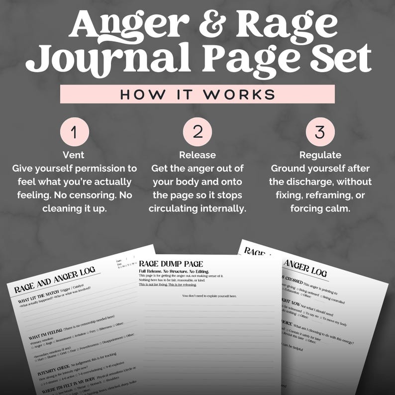 Printable Anger & Rage Venting Journal Pages, Emotional Regulation PDF ...