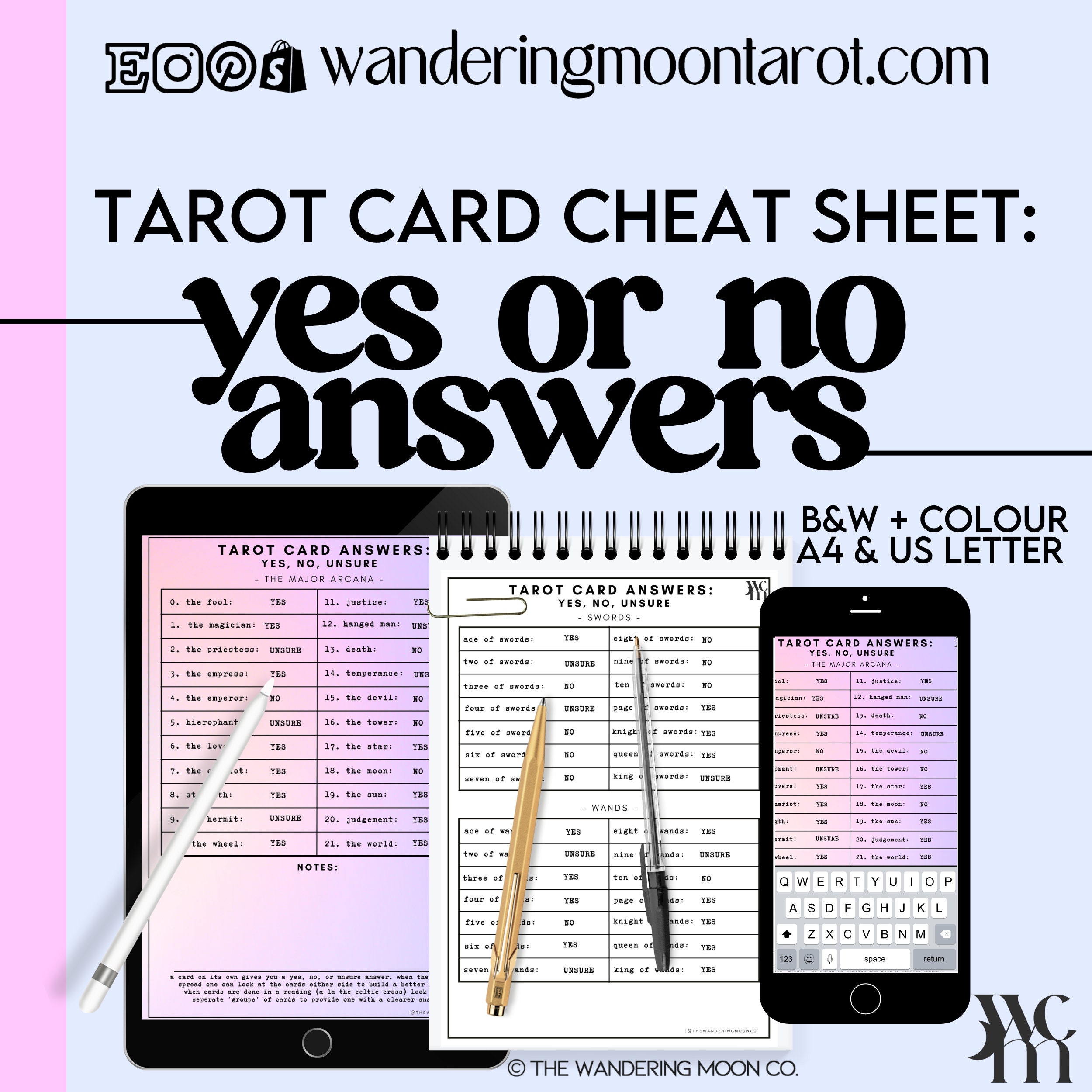 Cheat Sheet 13 Cards Cards