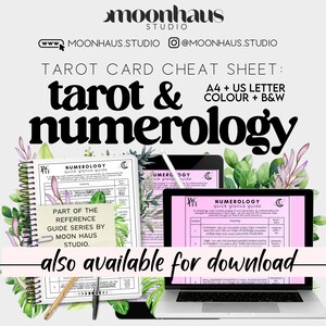 Rune Cheat Sheet Divination Runes Guide Elder Futhark Reference Guide ...