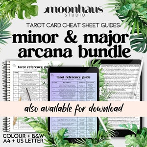 Rune Cheat Sheet Divination Runes Guide Elder Futhark Reference Guide ...