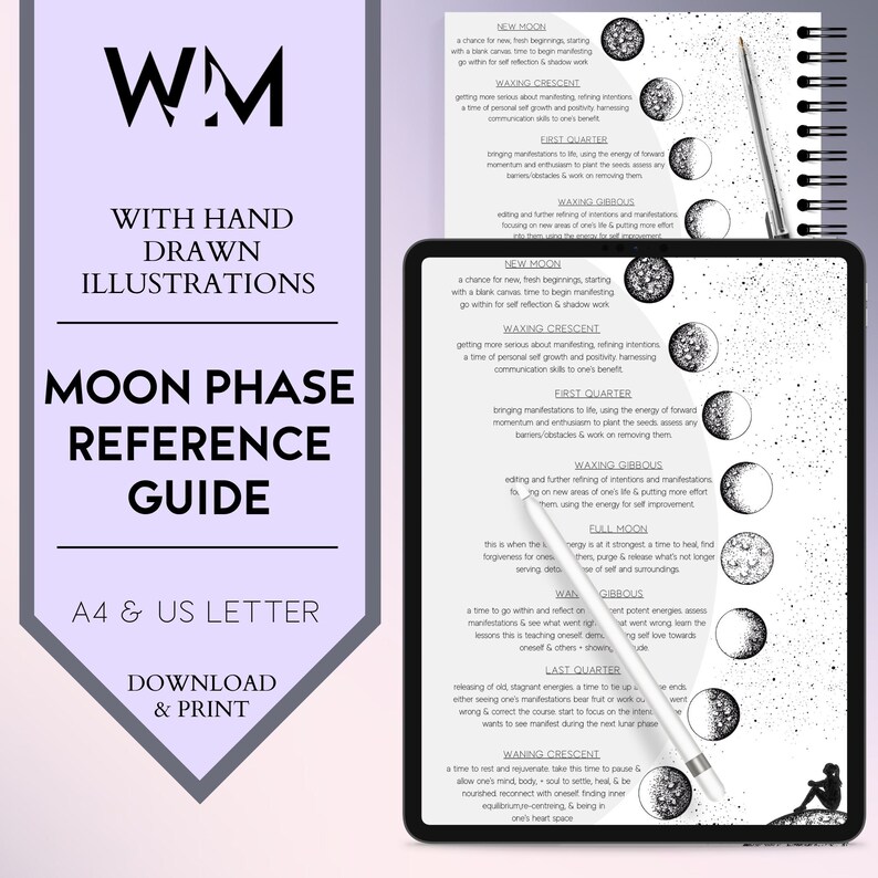 Reference Guide: the Moon Phases Cheat Sheet Digital PDF - Etsy