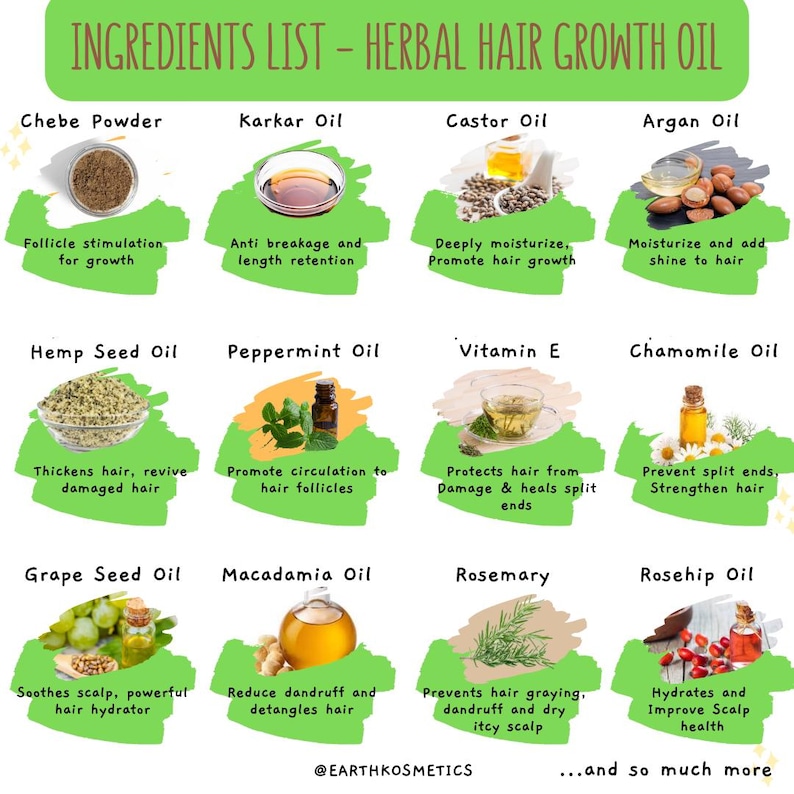 Chebe Herbal Hair Growth Oil - Etsy
