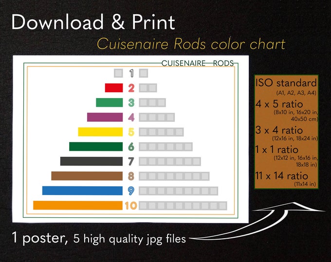 Student Activity Cards for Cuisenaire Rods, Math, Learning ...