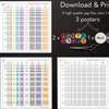 Multiplication Chart | Cuisenaire Rod Colours | Educational Poster ...