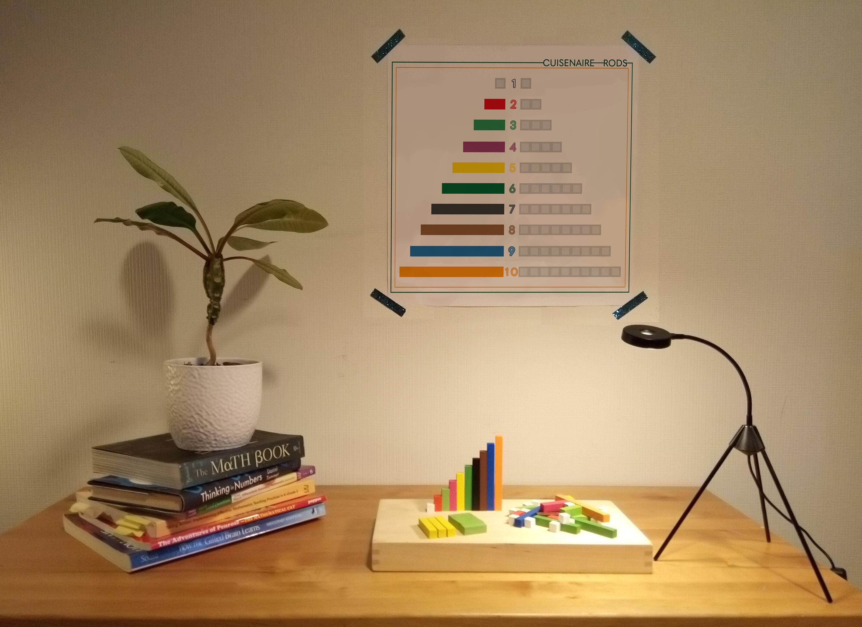 Cuisenaire Rods Color Chart | Remainder | Assigning Numerical Value to ...