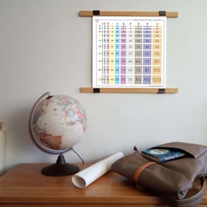 Multiplication Chart Montessori Beads Colours Educational | Etsy