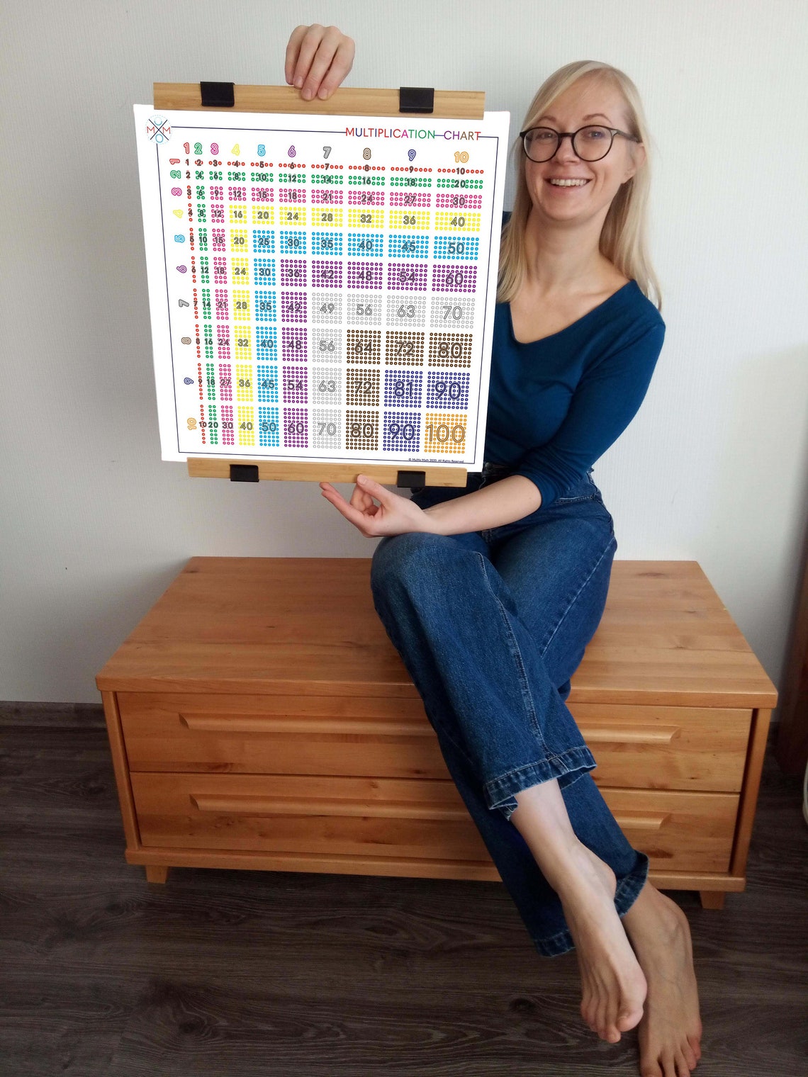 Multiplication Chart | Montessori Beads Colours | Inverted Decanomial ...