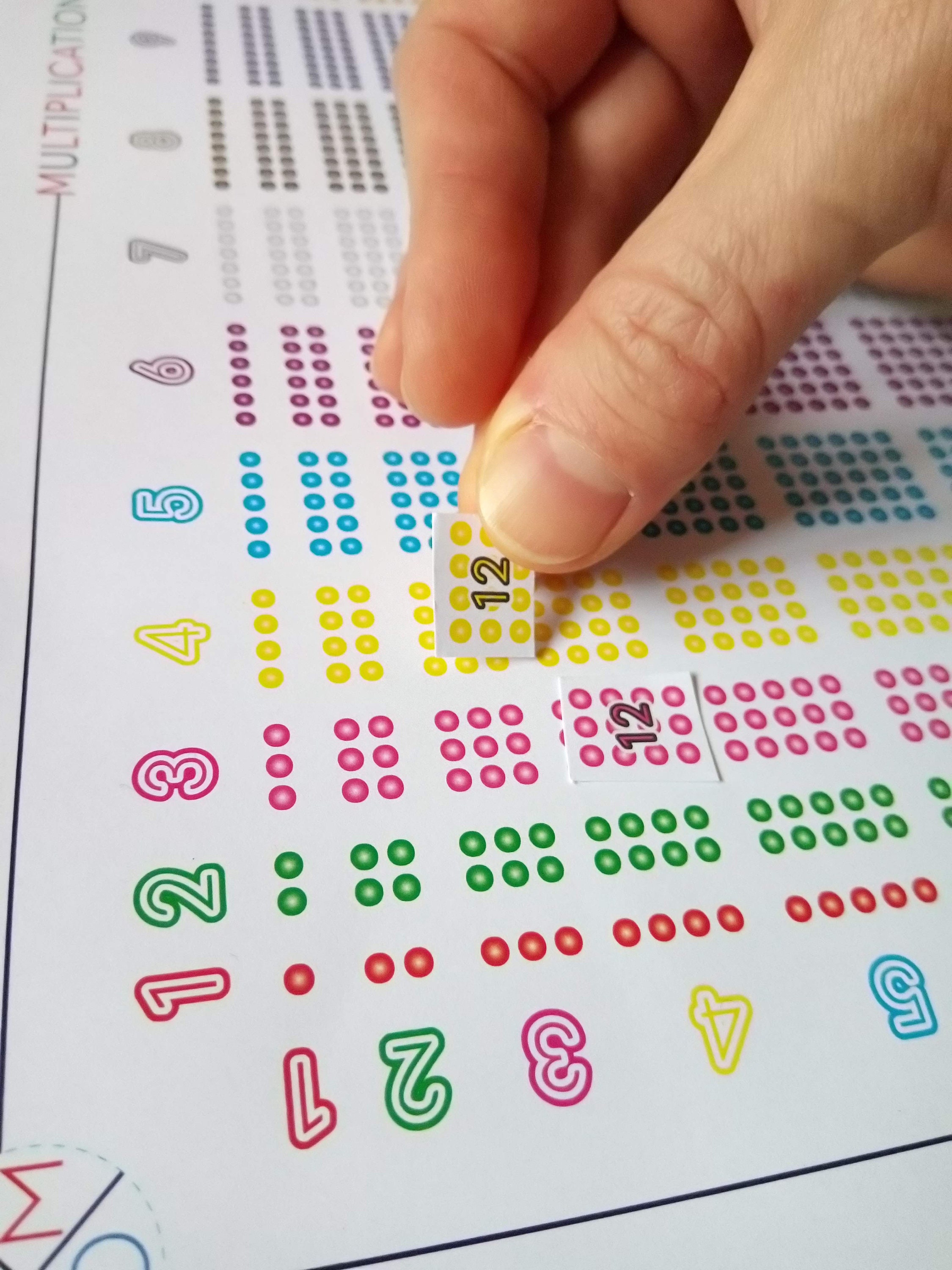 Multiplication Chart | Montessori Beads Colours | Educational Poster ...